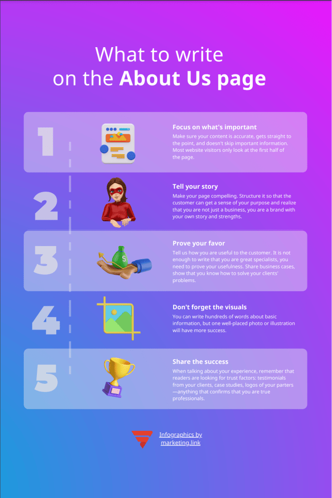 About page: examples of "About Us" pages
